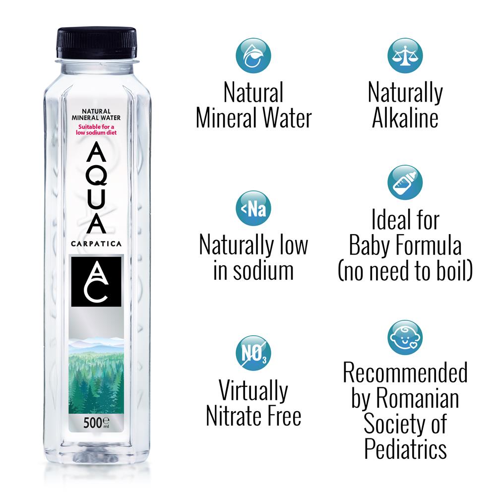 AQUA Carpatica Still Natural Mineral Water 500 ml PET Low in Sodium 50