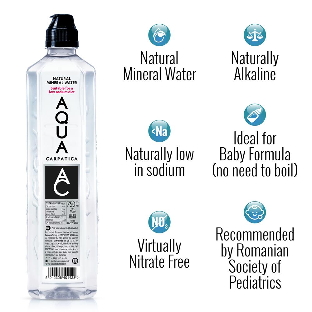 AQUA Carpatica Still Natural Mineral Water 750ml Sports Cap (Sold in m